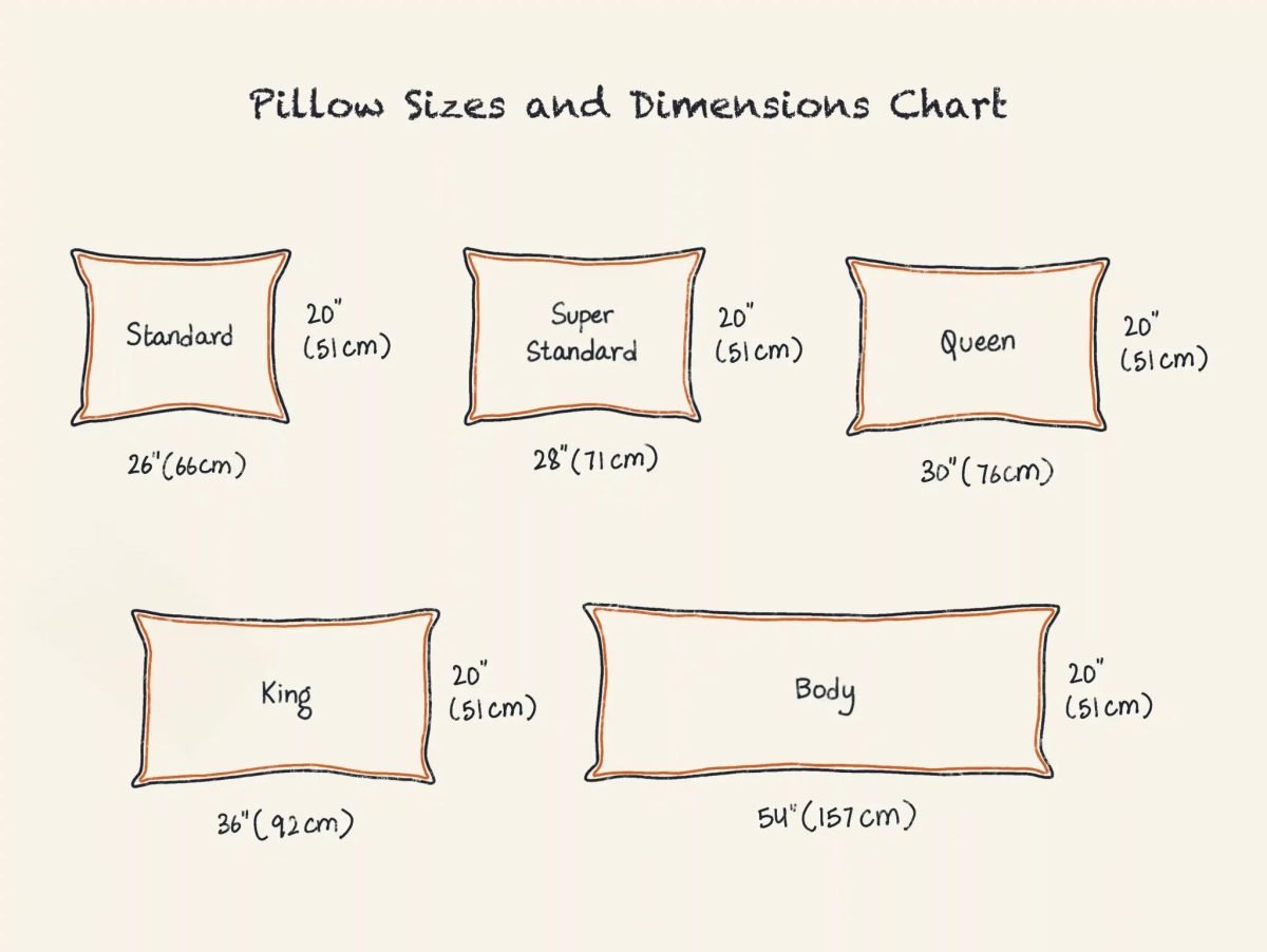 Choosing Pillow Sizes And Tips For Getting Proper Sleep - TlwaStoria